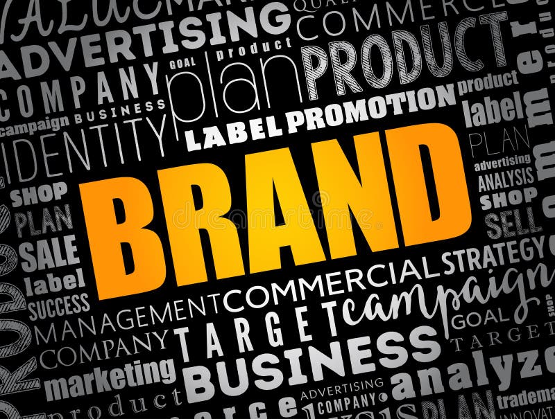 Brand Word Cloud Collage, Business Concept Background Stock ...