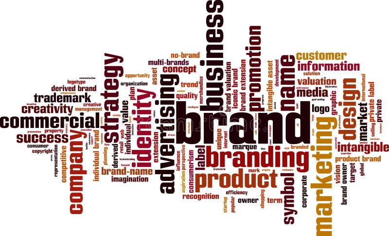 Brand word cloud stock vector. Illustration of industrial - 246911271