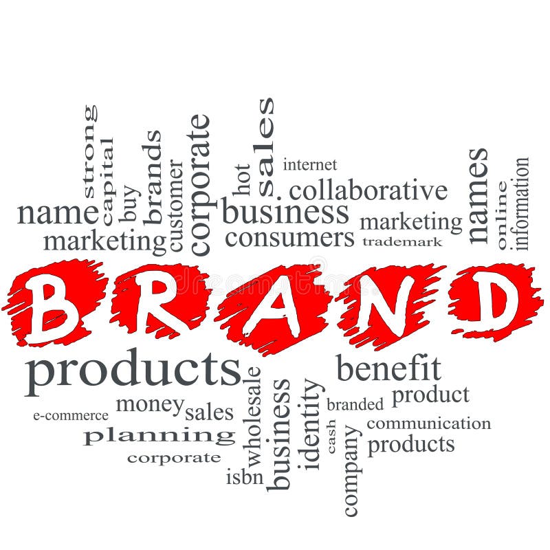 New Brand Word Cloud stock vector. Illustration of business - 17215850