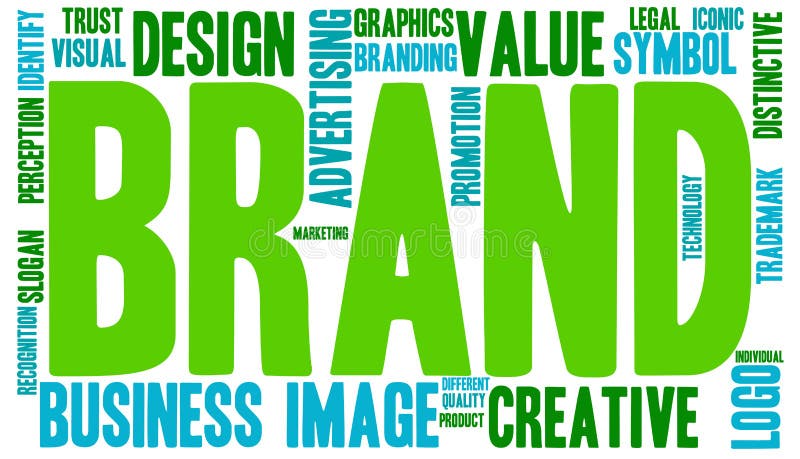 Brand Word Cloud stock vector. Illustration of trademark - 108483881