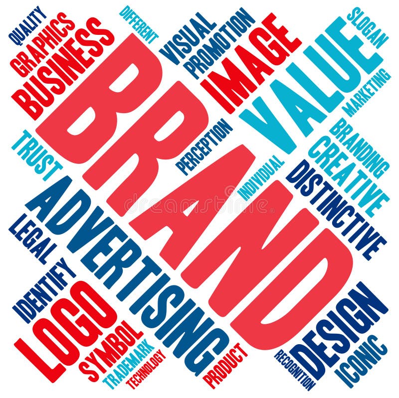 Brand Word Cloud stock vector. Illustration of term - 108484295