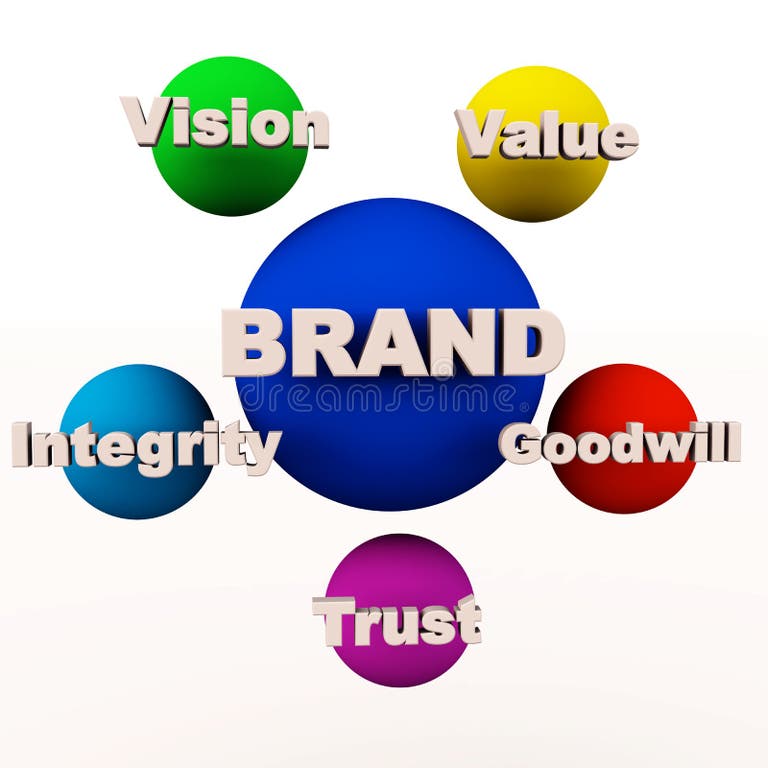 Awareness Branding Stock Illustrations – 13,121 Awareness Branding ...