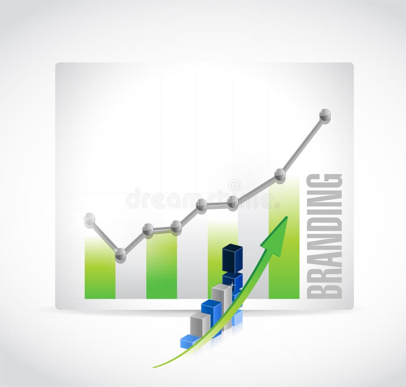 Branding Business Graph Sign Concept Stock Illustration - Illustration ...