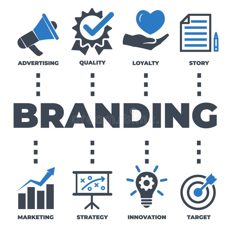 BRANDING Concept with Icons and Signs Stock Vector - Illustration of ...