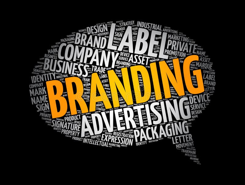 Branding Message Bubble Word Cloud Collage, Business Concept Background Stock Illustration ...