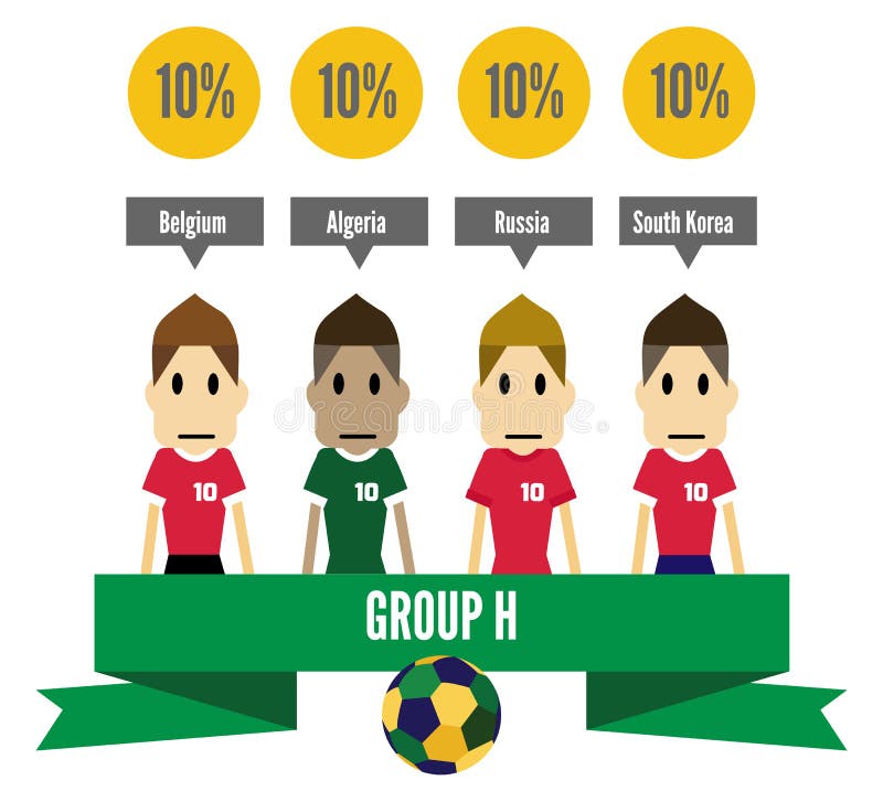 Brazil Group H Stock Illustrations – 56 Brazil Group H Stock ...