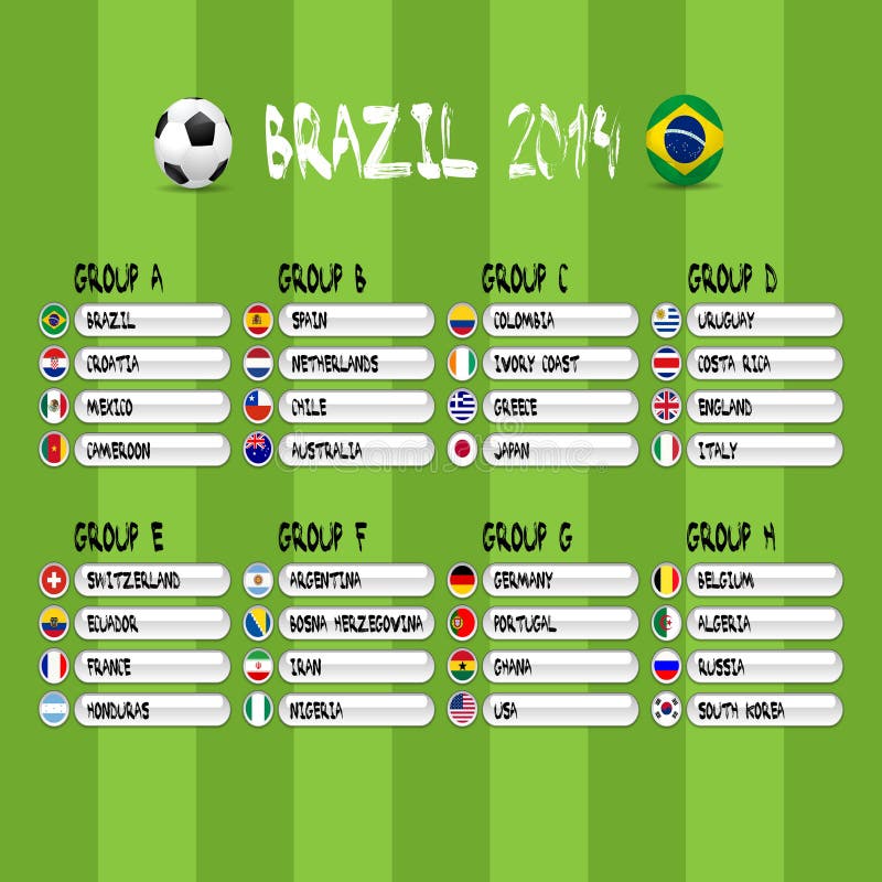 Brazil 2014 Group Stages, Eps10 Illustration, Soccer Post Editorial ...