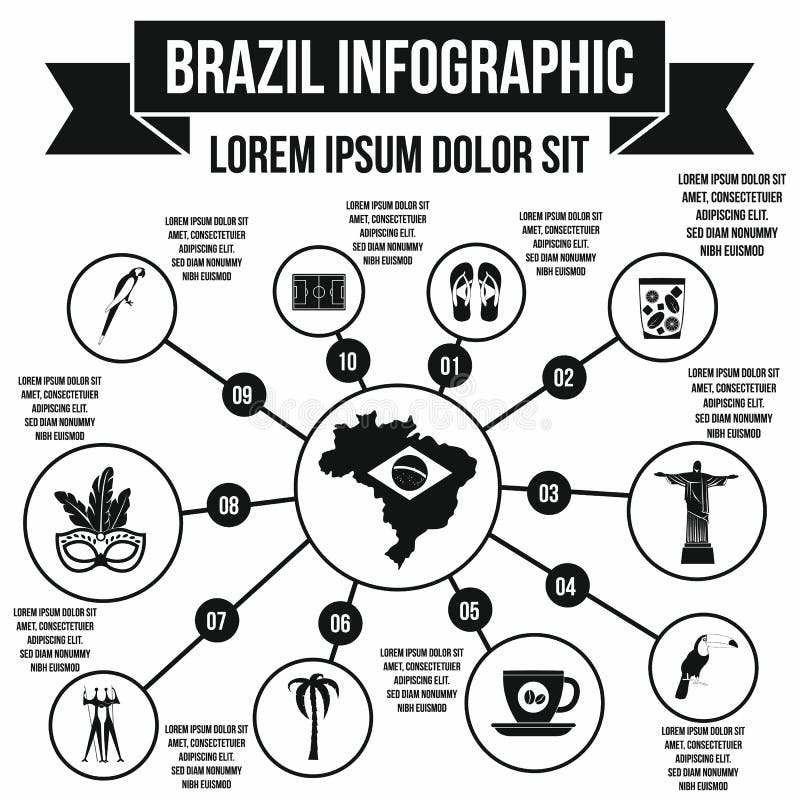 Brazil Infographic Elements, Simple Style Stock Vector - Illustration ...