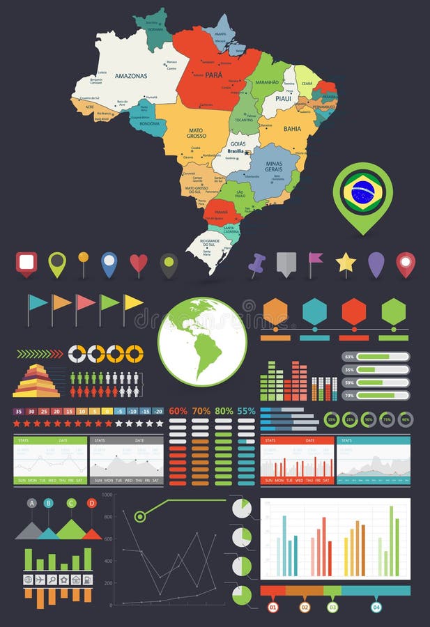 Brazil Map and Infographics Design Elements Stock Vector - Illustration ...