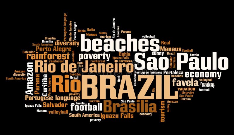 Words Brazil Stock Illustrations – 263 Words Brazil Stock Illustrations ...