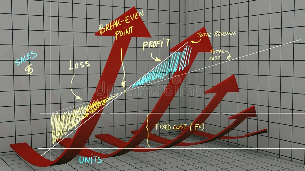 Break Even Stock Illustrations – 628 Break Even Stock Illustrations ...