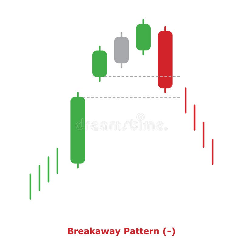 Breakaway Pattern (-) Green & Red - Round Stock Vector - Illustration ...