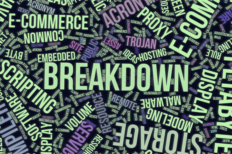 Breakdown, Conceptual Word Cloud for Business, Information Technology ...