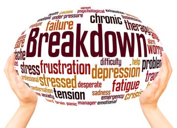 Breakdown Word Stock Illustrations – 1,415 Breakdown Word Stock ...