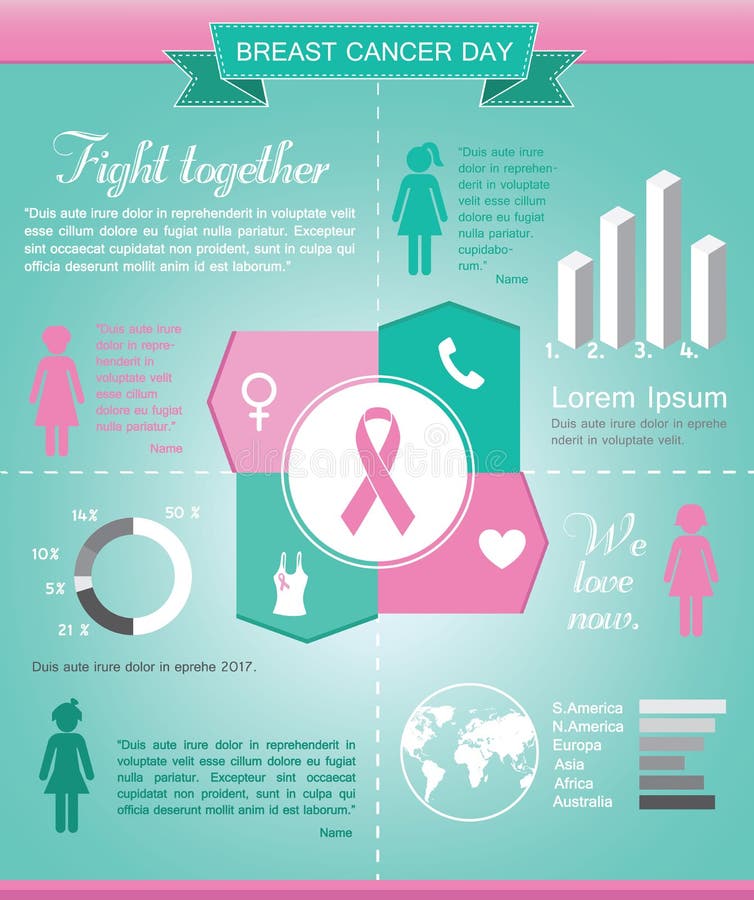Breast Cancer Awareness Poster Design Template Stock Vector