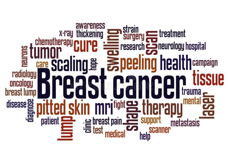 Breast Cancer Word Cloud Concept Stock Illustration - Illustration of ...