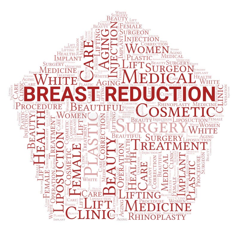 Breast Reduction Typography Word Cloud Create with the Text only. Type ...