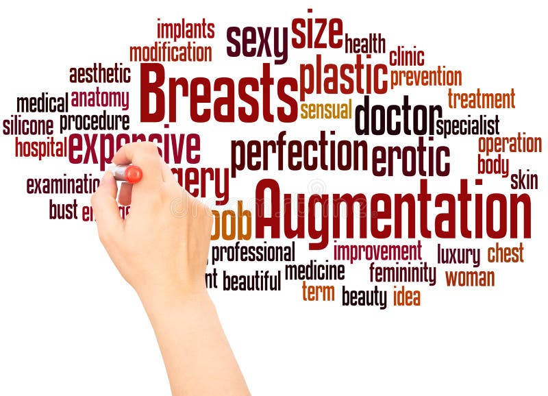 Breasts Augmentation Word Cloud Hand Sphere Concept Stock Illustration ...