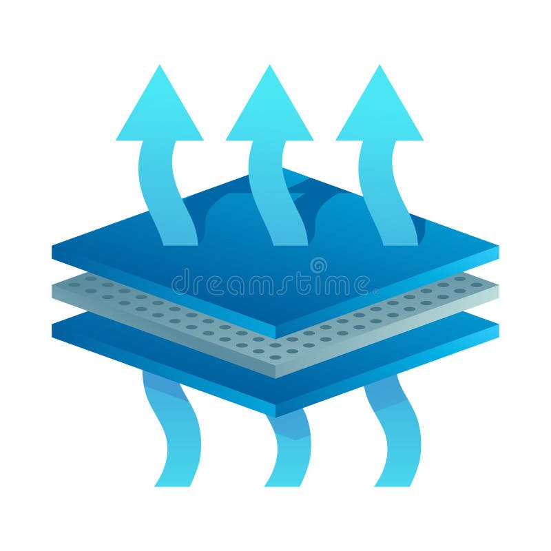 Breathable Layer Stock Illustrations – 725 Breathable Layer Stock ...