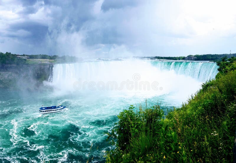 Niagara Falls editorial image. Image of blue, falls - 113760980
