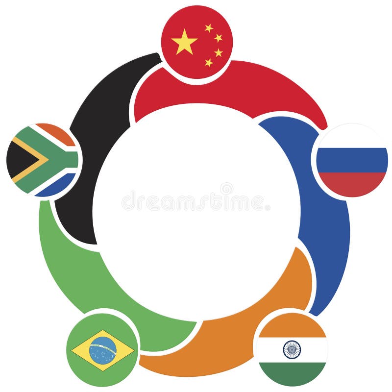 Brics-Symbol stock abbildung. Illustration von symbol - 30342725
