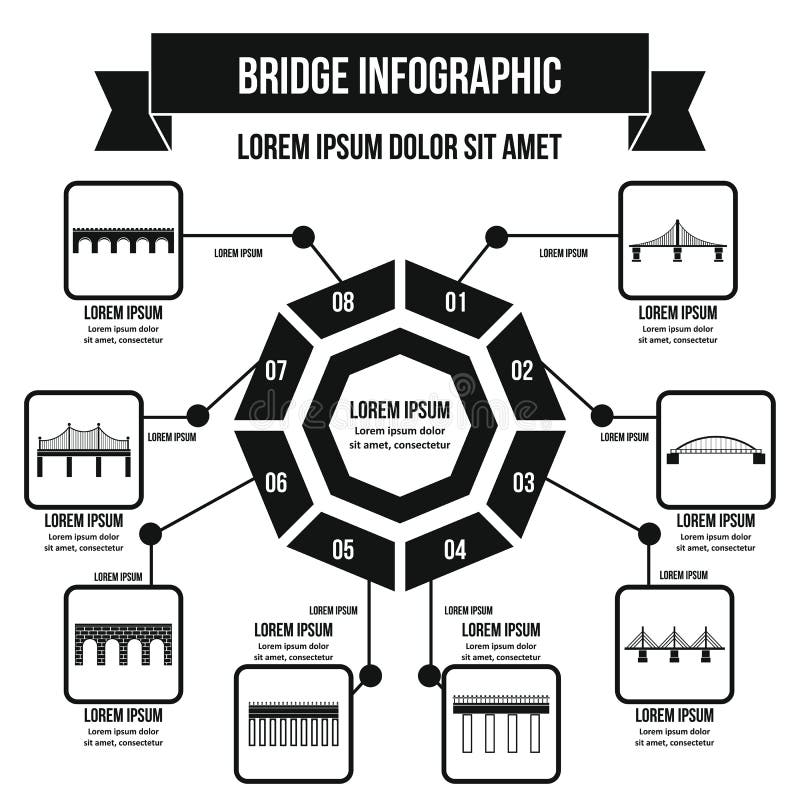 Bridge Infographic Concept, Simple Style Stock Vector - Illustration of ...