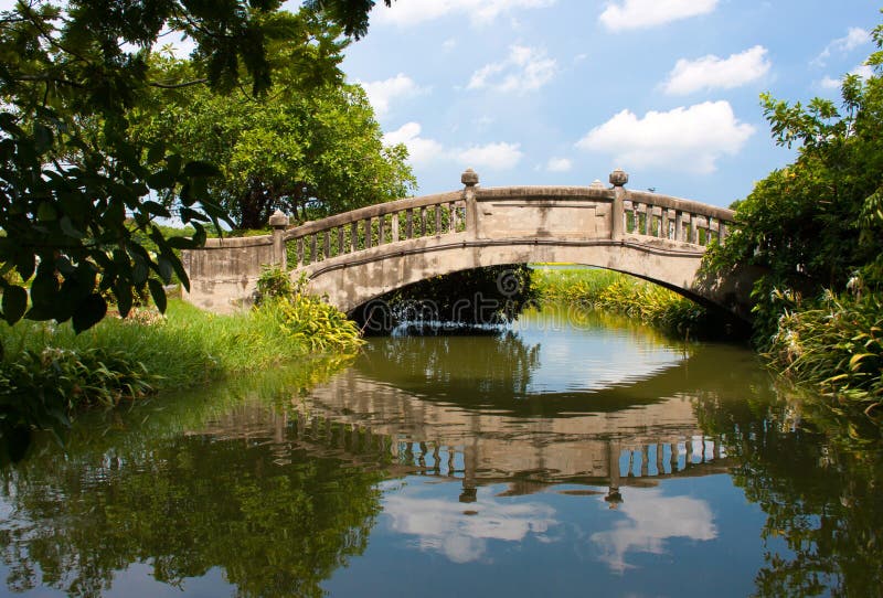 Bridge over canal stock photo. Image of scene, historic - 44965484