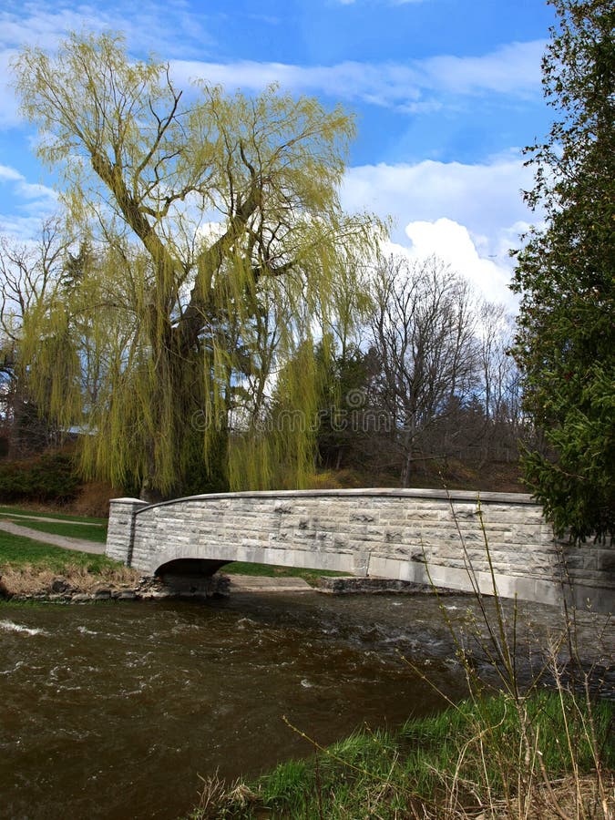 Bridge Over a Lazy River that Flows from the Water Falls, Weber Falls ...