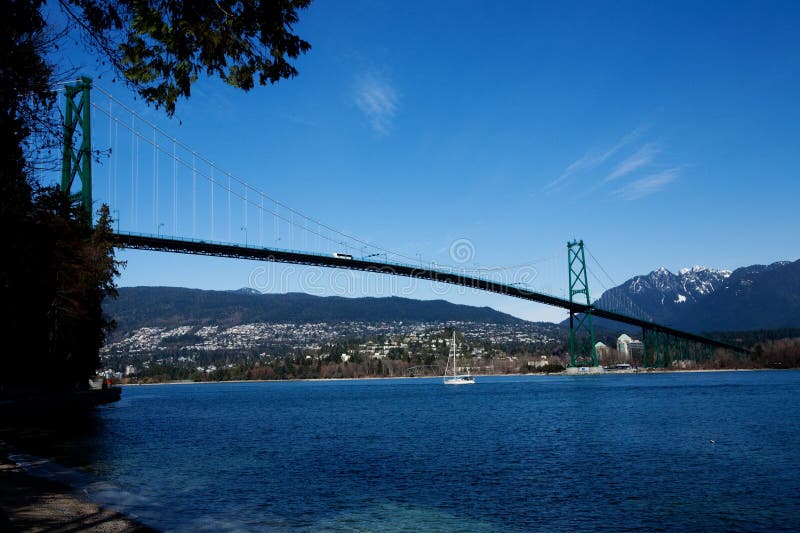Bridge Over Water stock photo. Image of landscape, water - 8554648