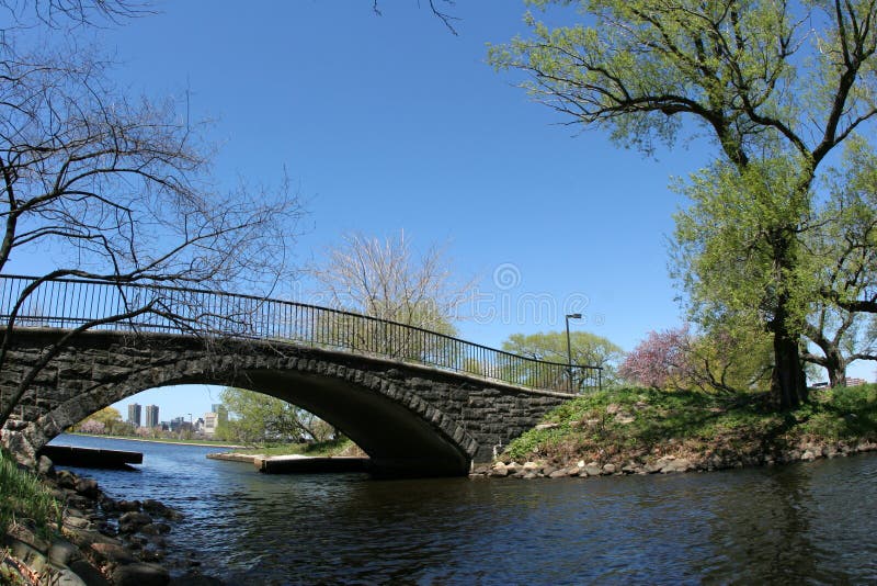 Bridge in a park stock photo. Image of land, countryside - 116020