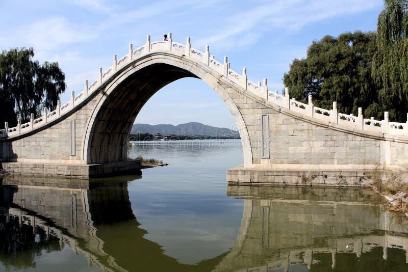 Seventeen Arch Bridge, Summer Palace, Beijing Stock Photo - Image of palace, path: 16366630