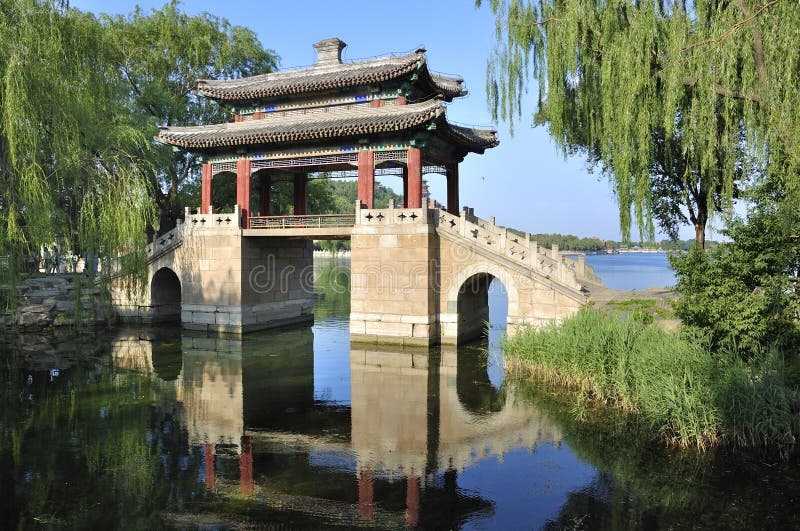 Bridge in Summer Palace,Beijing Stock Photo - Image of ancient, boat ...