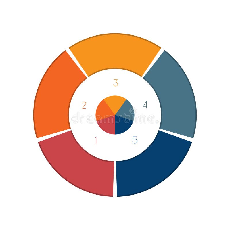 Five Chart Power Stock Illustrations – 134 Five Chart Power Stock ...