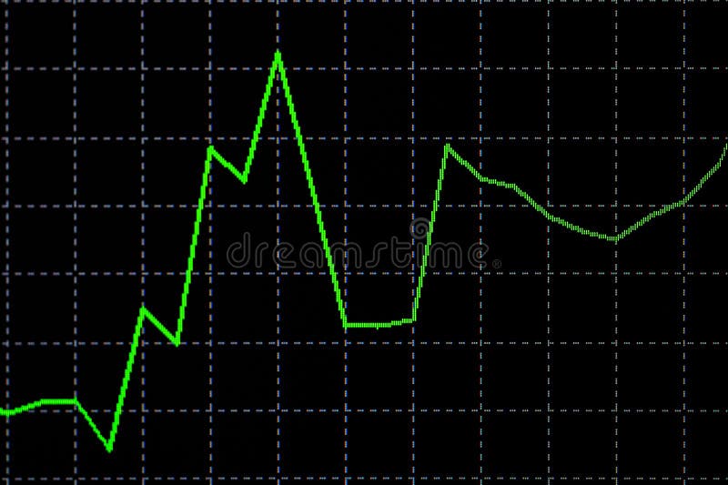 Bright Green Line Graph on Black Grid Background Showing Data Trends ...