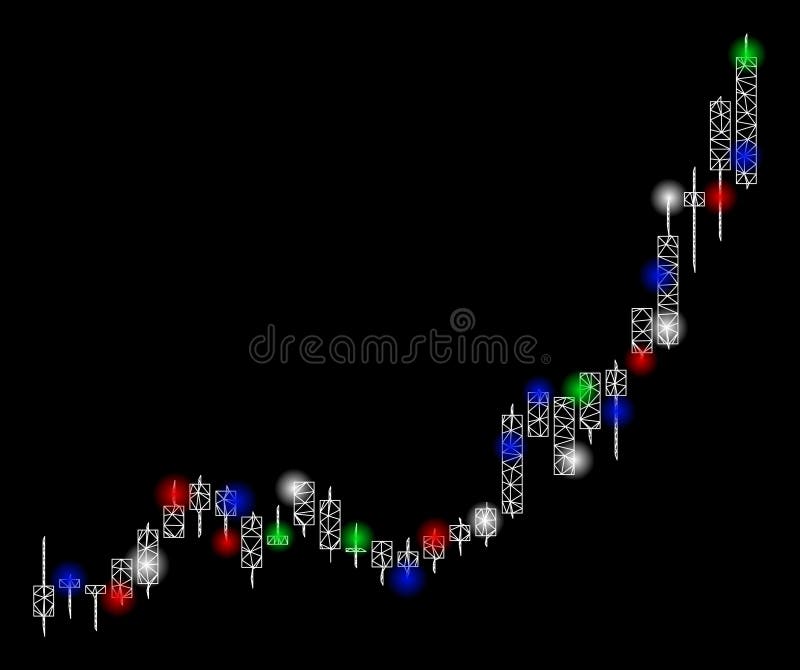 Bright Mesh Network Candlestick Chart Growth Acceleration with Flare ...