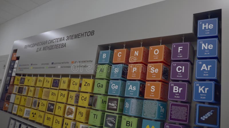 Periodic Table of Elements Represented on Wall in Corridor Stock Video ...