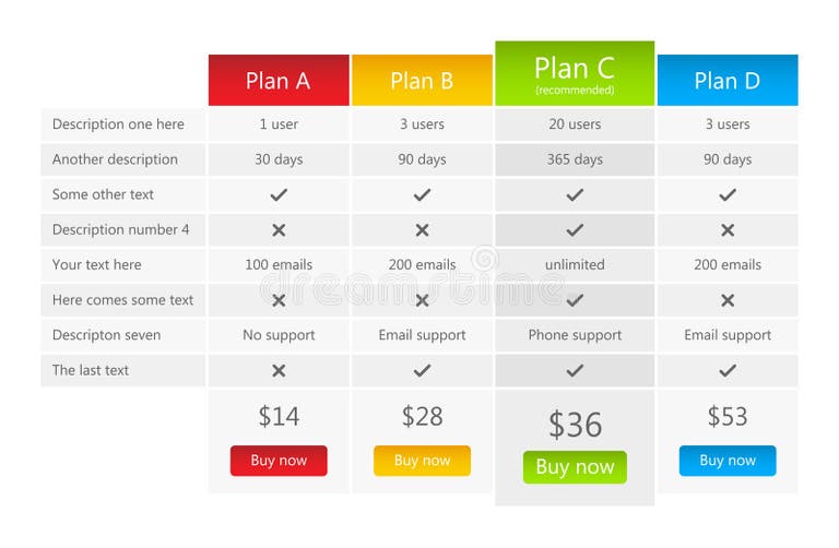 Bright Pricing Table with One Recommended Plan Stock Illustration ...