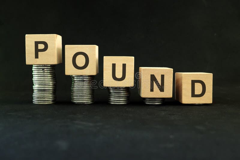 British Pound Currency Weakening, Value Depreciation and Devaluation ...