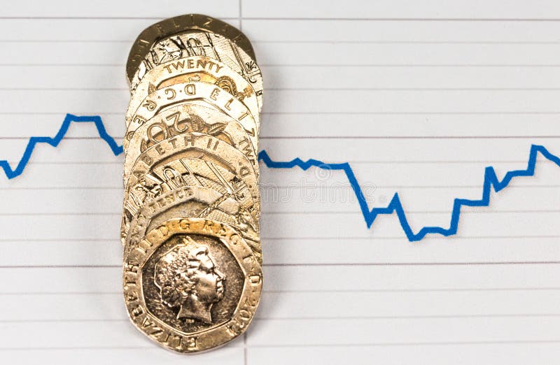 Falling British Coins stock image. Image of closeup, metal - 18616789