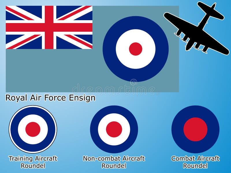 British Royal Air Force Flags Stock Vector - Illustration of target ...