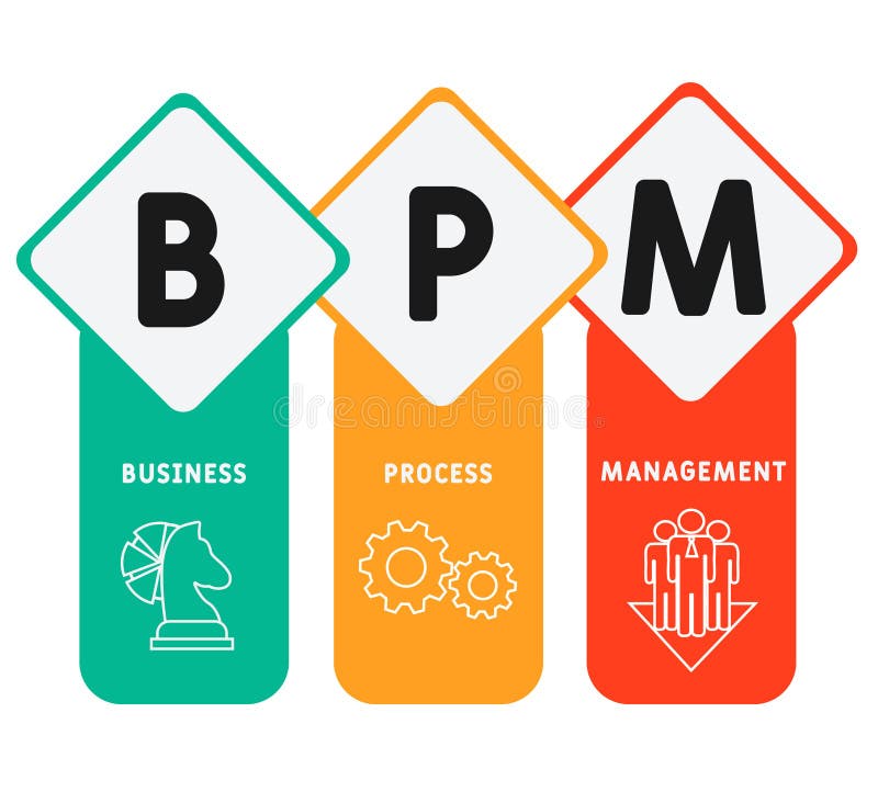 Bpm Business Stock Illustrations – 498 Bpm Business Stock Illustrations ...