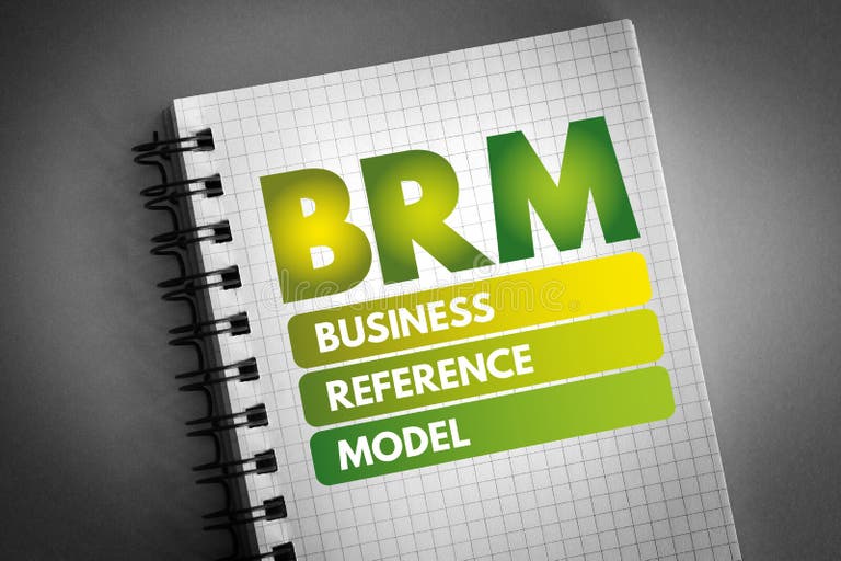 BRM - Business Reference Model Acronym Stock Photo - Image of design ...
