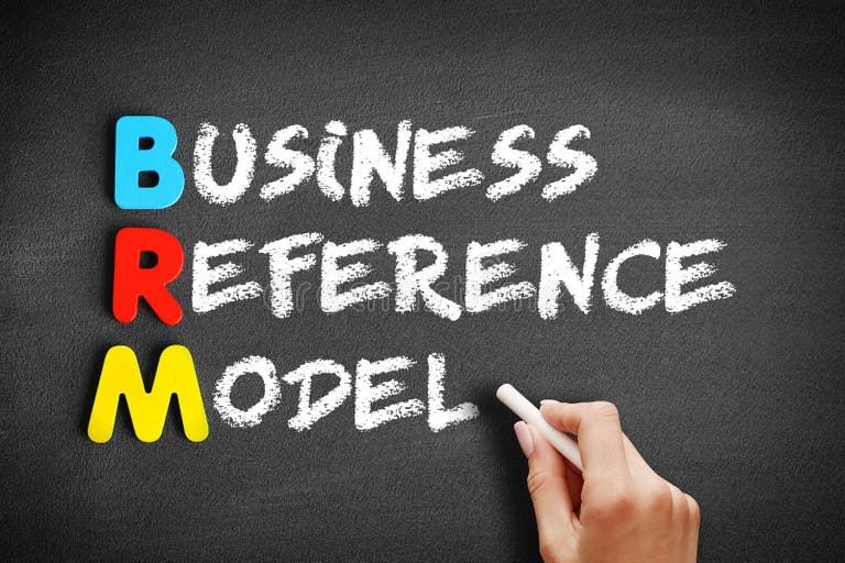 BRM - Business Reference Model Acronym, Business Concept on Blackboard ...