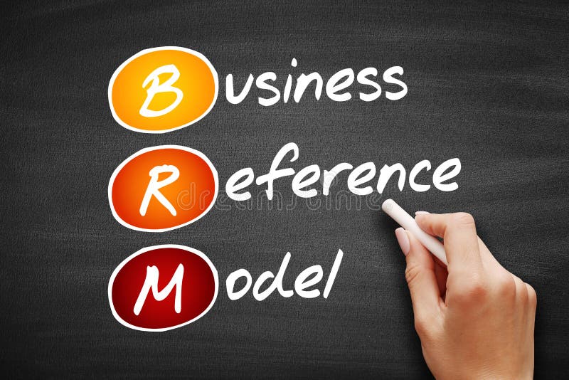 BRM - Business Reference Model, Acronym Business Concept on Blackboard ...
