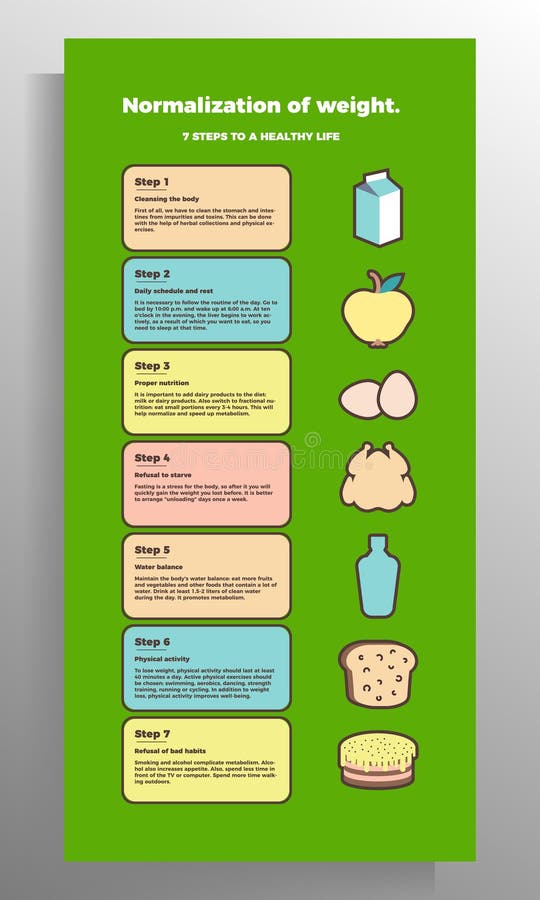 Normalizing Weight Stock Illustrations – 6 Normalizing Weight Stock ...