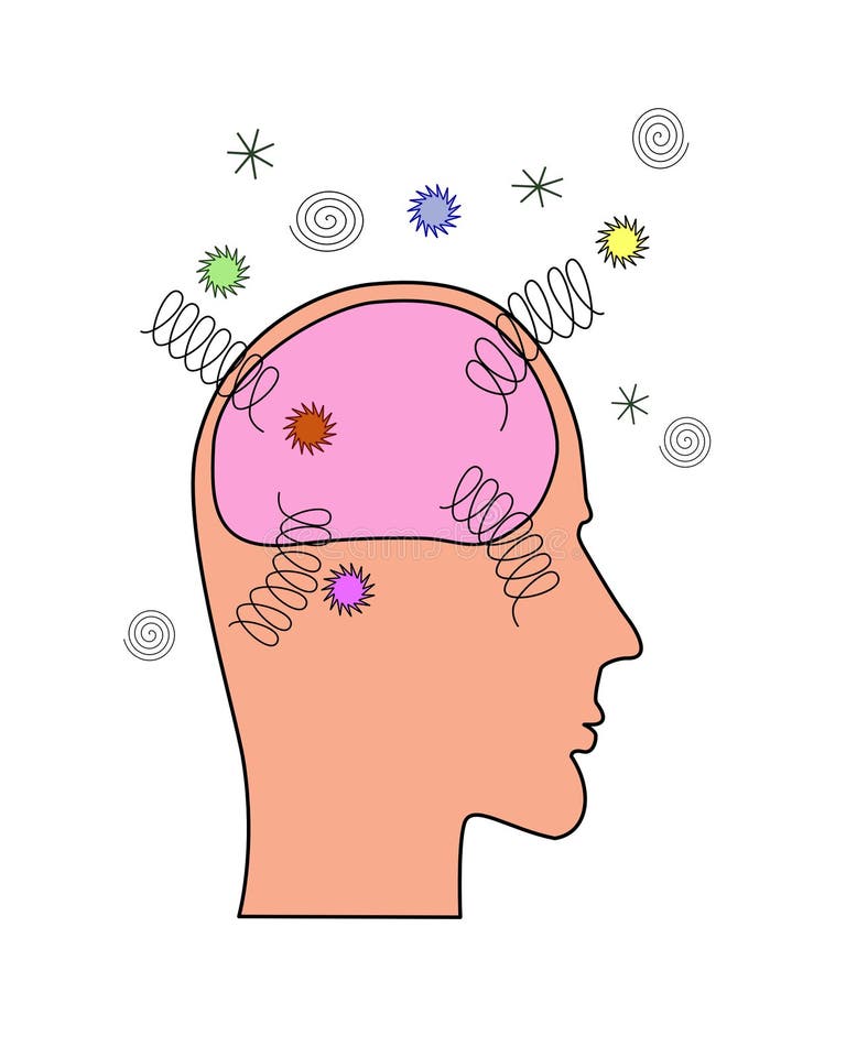 Confused Brain Line Drawing Stock Illustrations – 322 Confused Brain ...