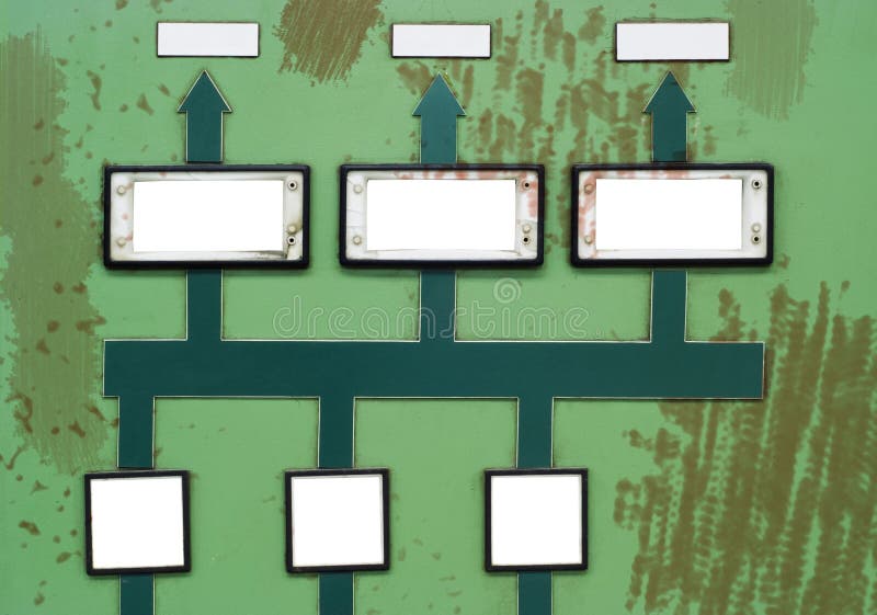 Broken Control Panel, Grunge Stock Photo - Image of indicator, shield ...