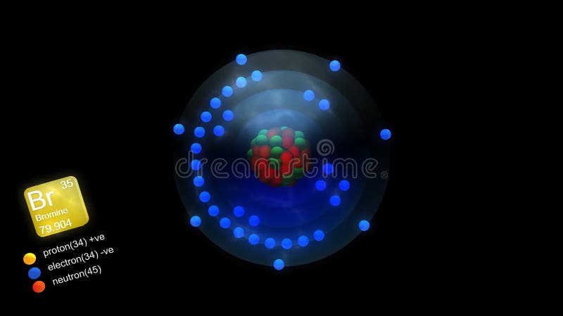 Bromine Atom, with Element`s Symbol Stock Video - Video of nucleus ...