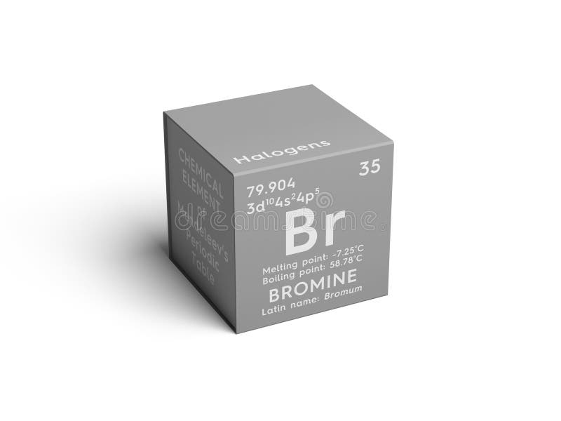 Bromine. Bromum. Halogens. Chemical Element of Mendeleev S Periodic ...