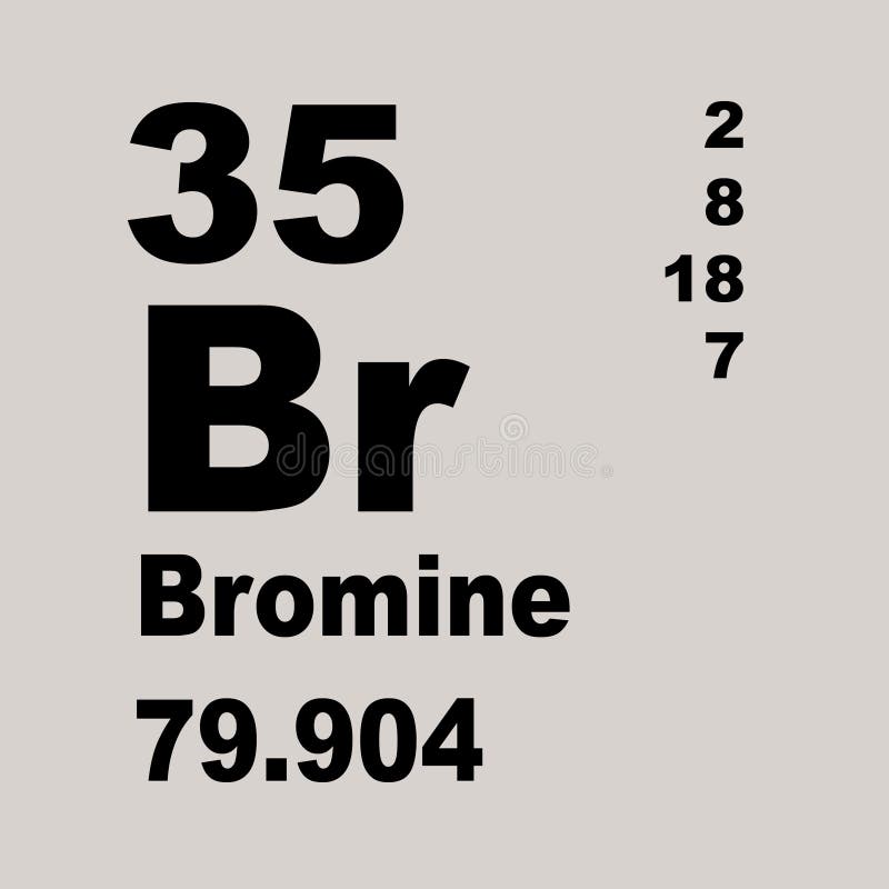Periodic Table of Elements: Bromine Stock Illustration - Illustration ...